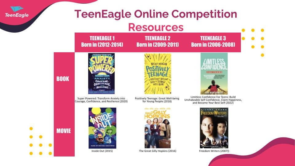 TEENEAGLE – Olimpíadas Internacionais – Mathletes